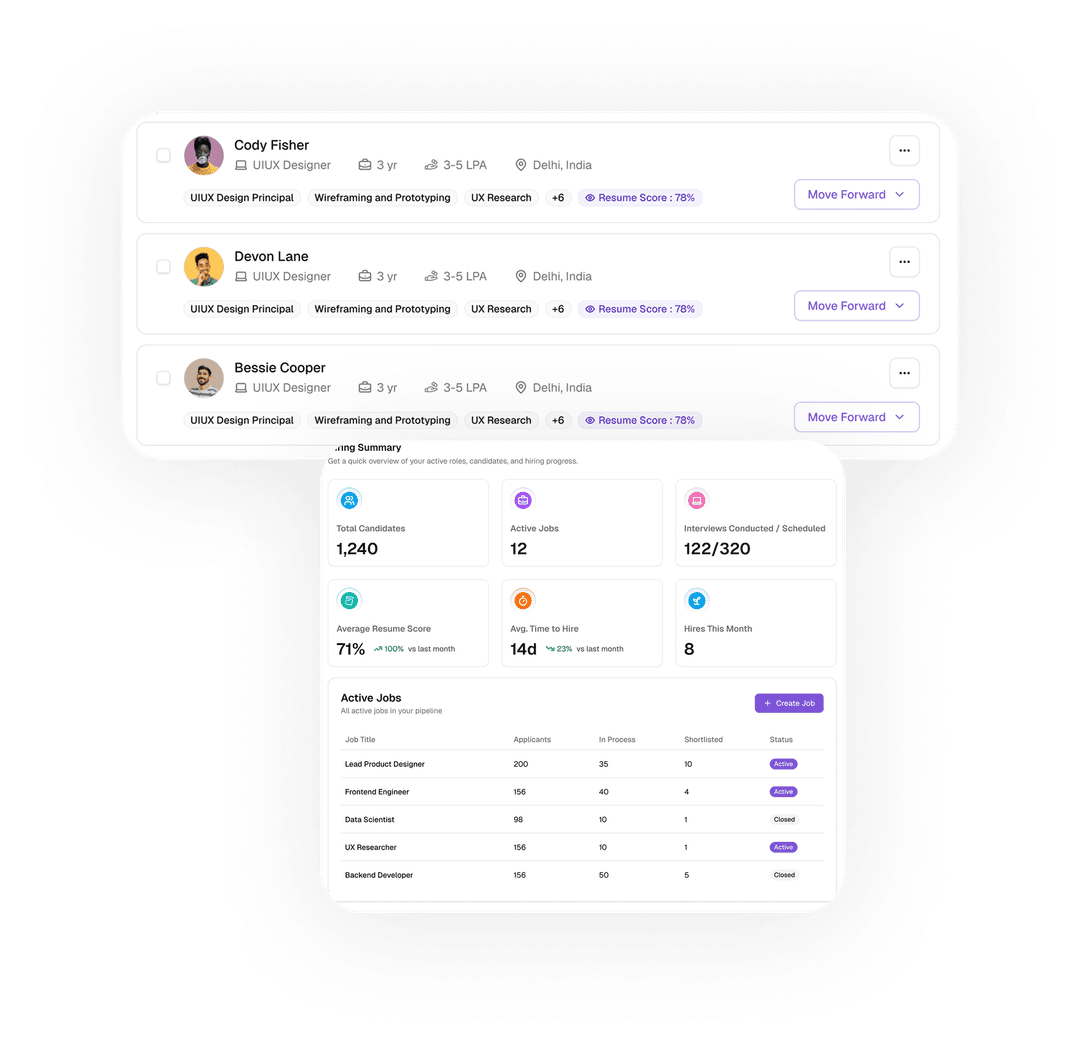 AI Powered Hiring, Placements, Jobs & Interviews